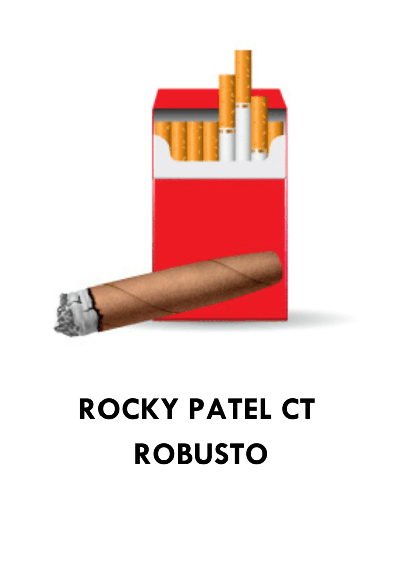 Cigar Shop | Waterford CT | Groton CT | Cigars Waterford CT